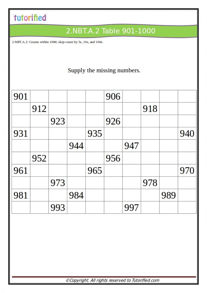 2nd Grade Common Core Math Worksheets