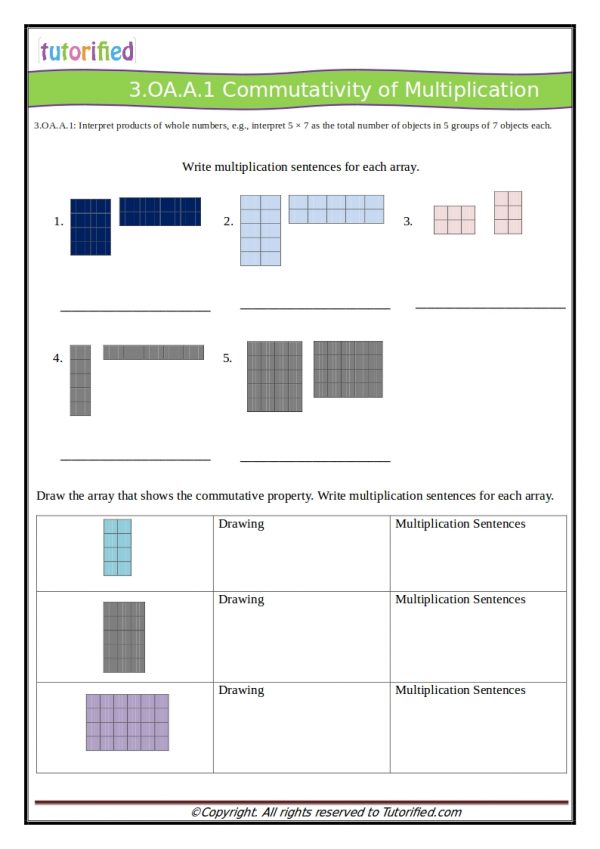 3rd Grade Common Core Math Worksheets