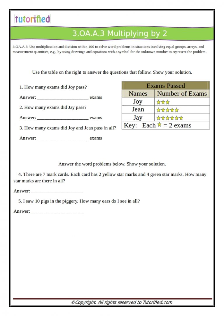 3rd Grade Common Core Math Worksheets