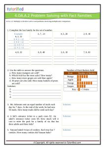 4th Grade Common Core Math Worksheets