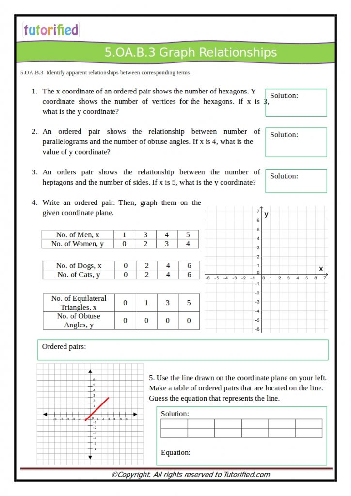 5th Grade Common Core Math Worksheets