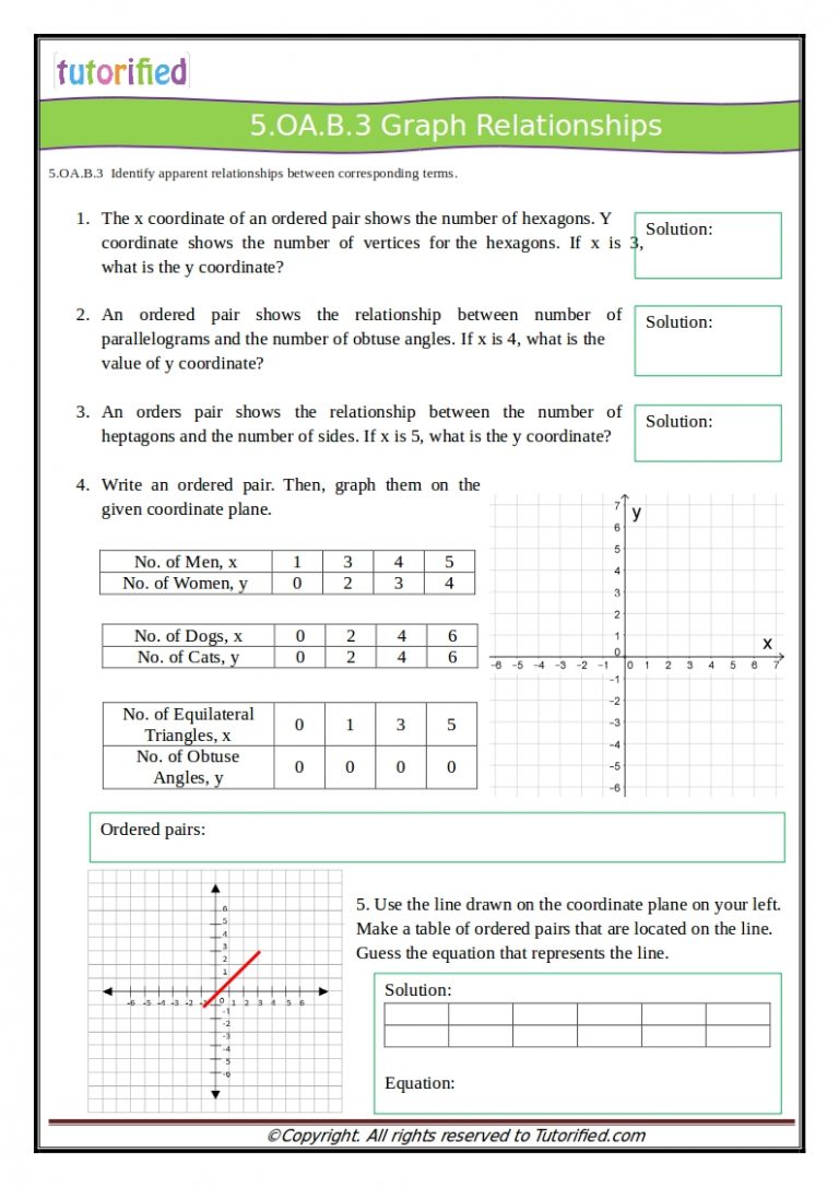 5th Grade Common Core Math Worksheets