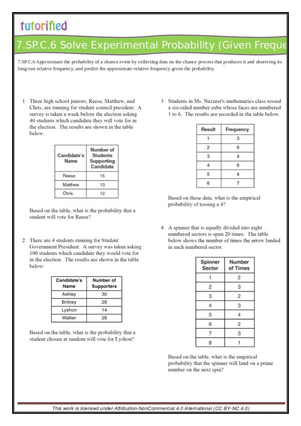 7th Grade Common Core Math Worksheets