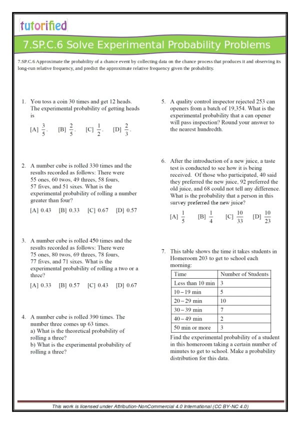 7th Grade Common Core Math Worksheets