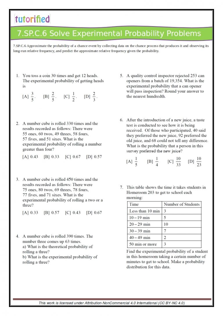 7th Grade Common Core Math Worksheets