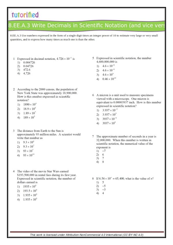 Pre AP Algebra 1 Practice Test PDF Worksheets