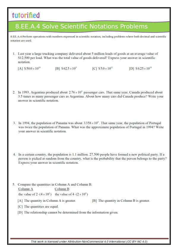 Pre Ap Algebra 1 Worksheets