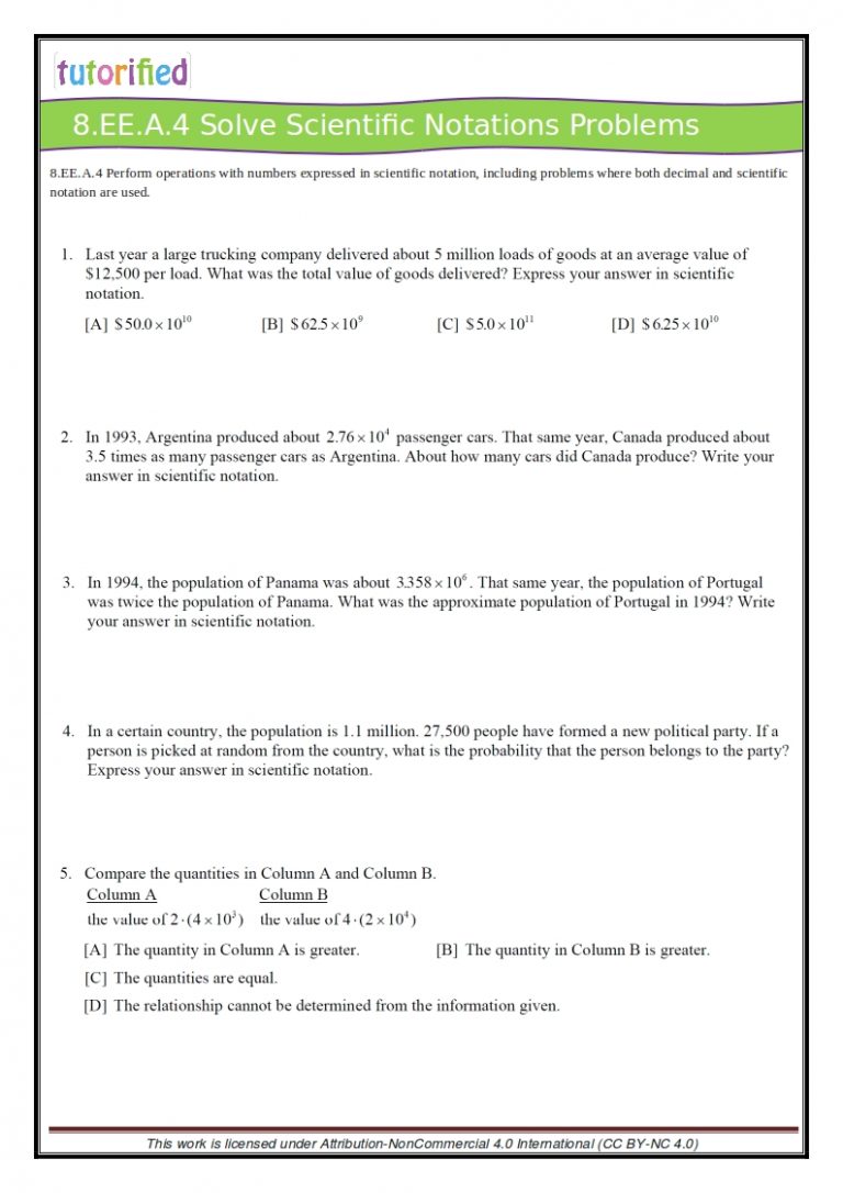 Pre-AP Algebra 1 Practice Test & PDF Worksheets