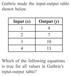 6th Grade Math Practice Test | Tutorified : Tutoring & Free Practice ...
