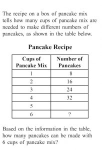 4th Grade Math Practice Test | Tutorified : Tutoring & Free Practice ...