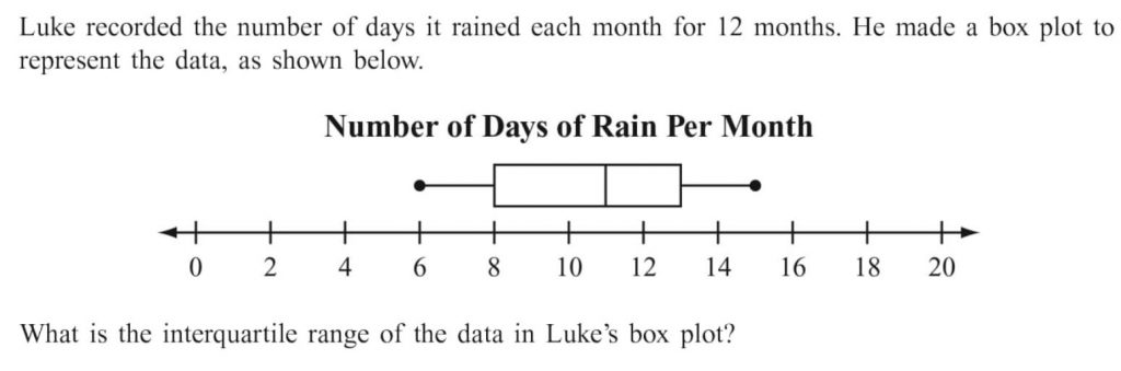 6th Grade Math Practice Test | Tutorified : Tutoring & Free Practice ...