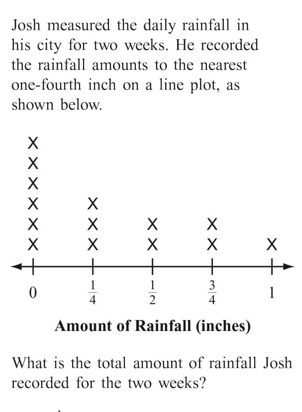 5th Grade Math Practice Test | Tutorified : Tutoring & Free Practice ...