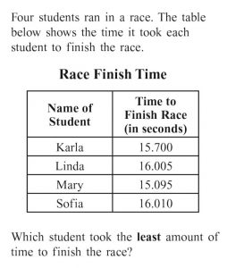 5th Grade Math Practice Test | Tutorified : Tutoring & Free Practice ...
