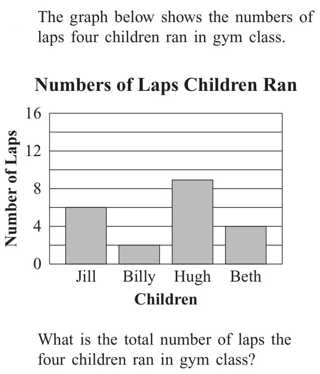 3rd Grade Math Practice Test | Tutorified : Tutoring & Free Practice ...