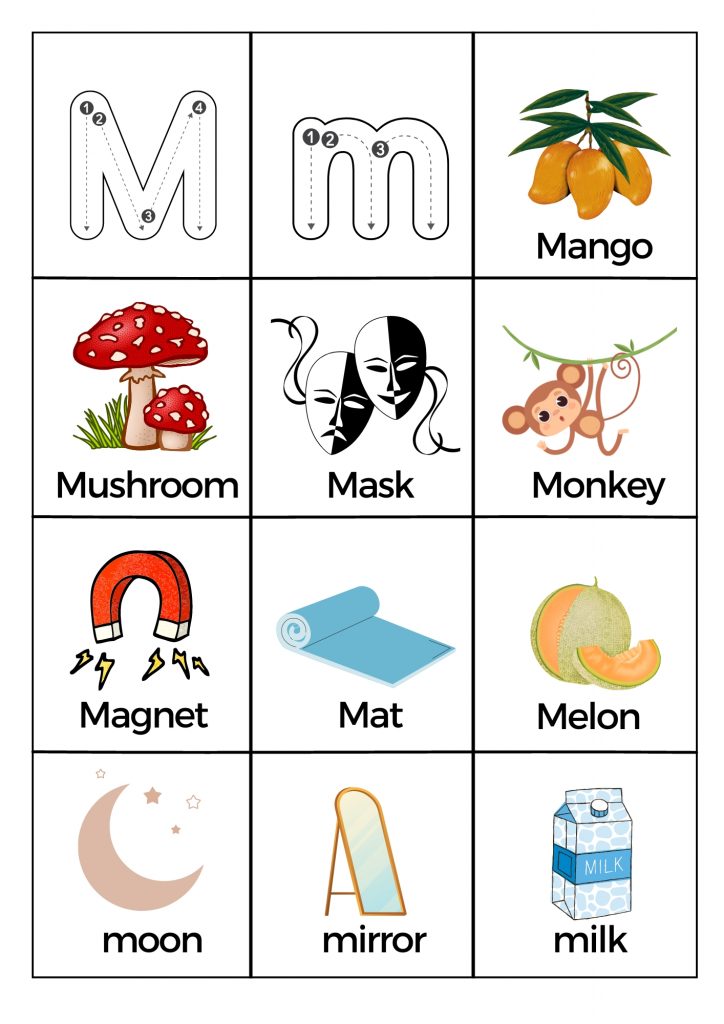 Free Letter M Pictures Worksheets Printable PDF