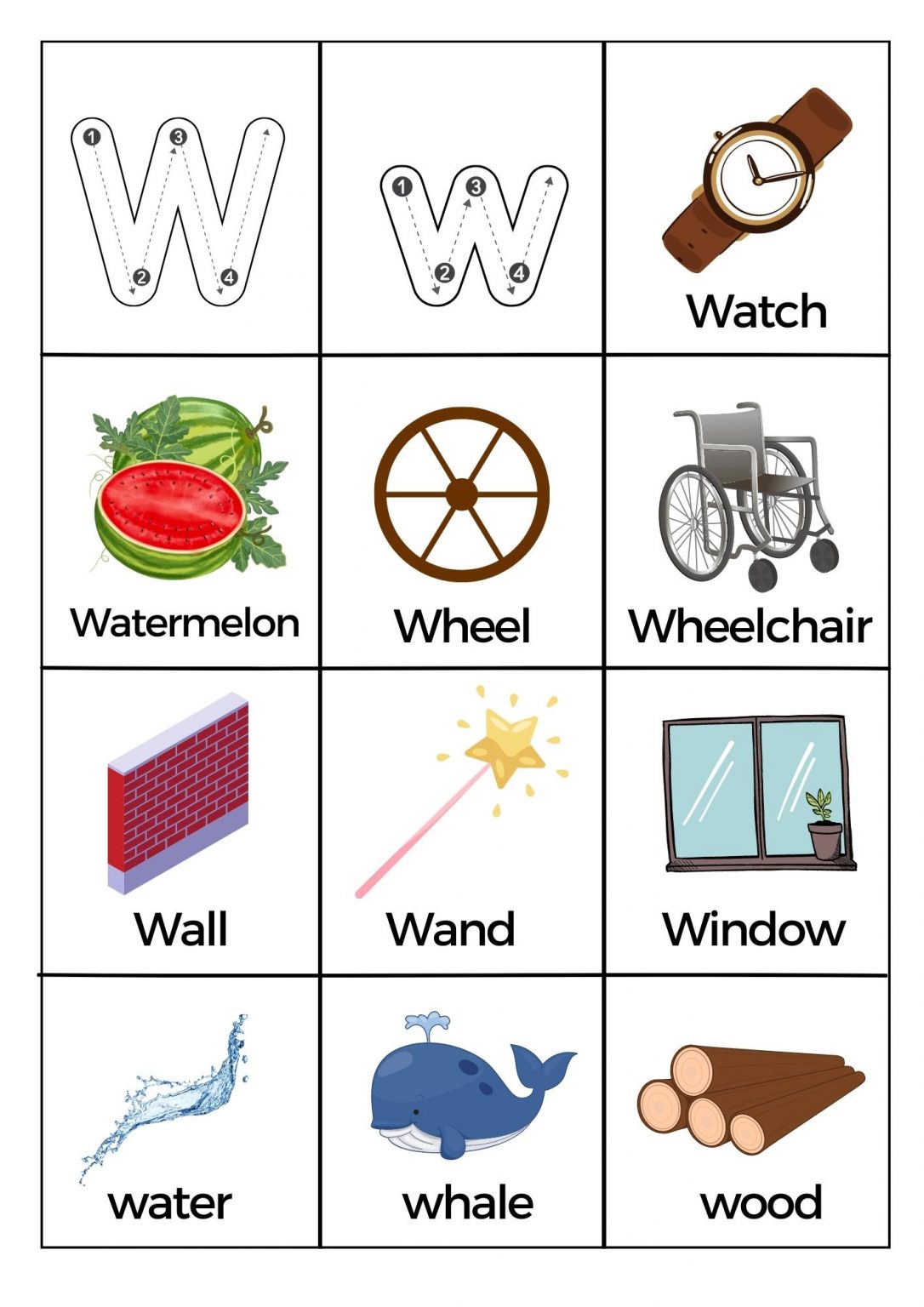 Free Letter W Pictures Worksheets Printable PDF