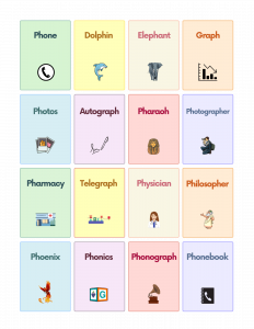 Consonant Digraphs PH Sound Words with Pictures Worksheet PDF
