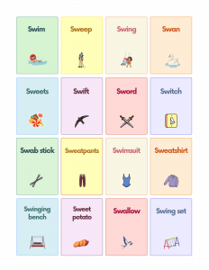 Consonant Blend SW Sound Words with Pictures Worksheet PDF