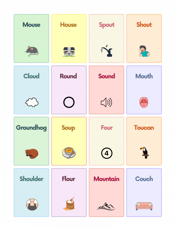 Diphthongs OU Sound Words With Pictures Worksheet PDF diphthongs-ou-sound-words-with-pictures-worksheet-pdf