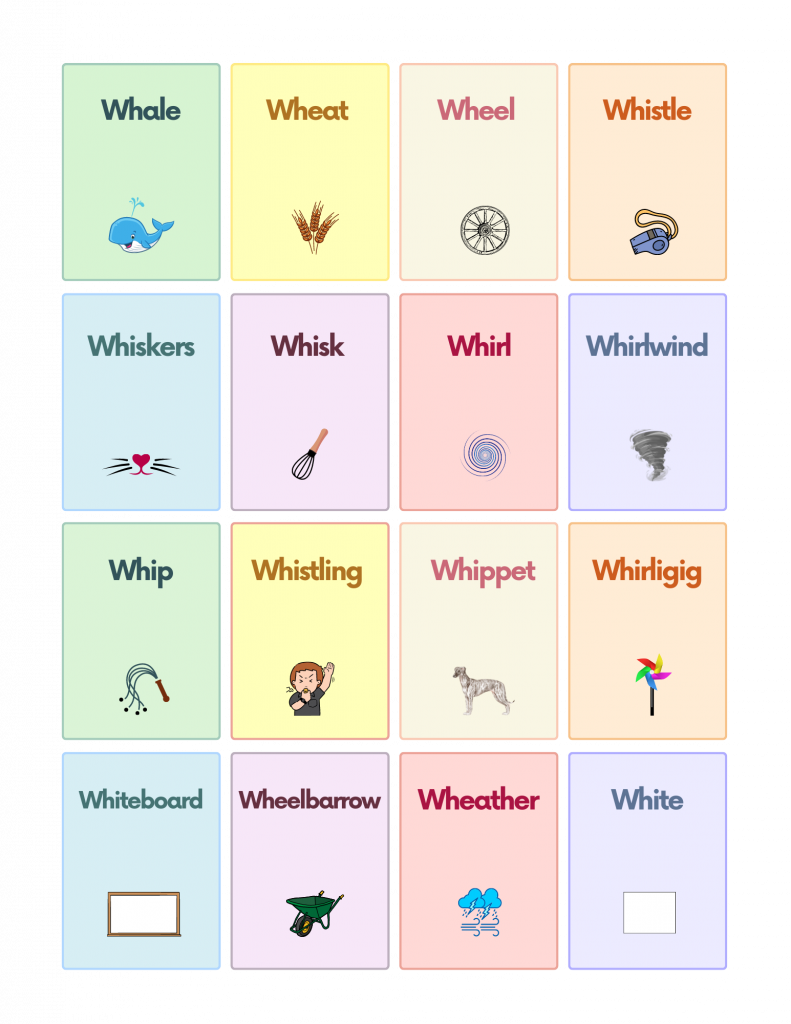 Consonant Digraphs WH Sound Words with Pictures Worksheet PDF