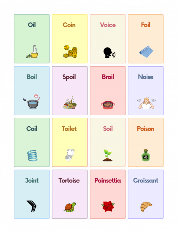 Diphthongs OI Sound Words With Pictures Worksheet PDF diphthongs-oi-sound-words-with-pictures-worksheet-pdf