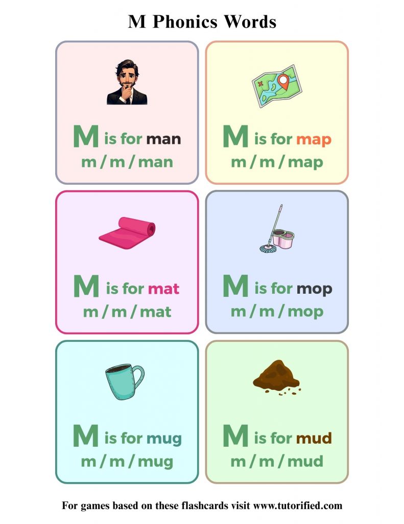 M Phonics Words Worksheets with Pictures Printable PDF