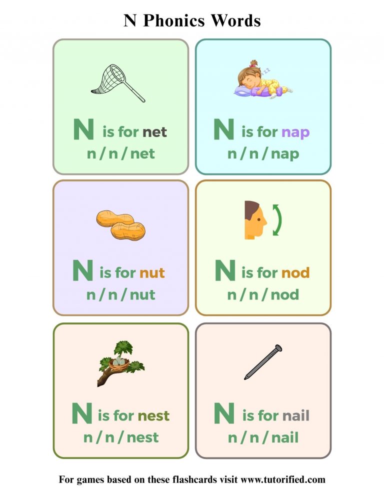 N Phonics Words Worksheets with Pictures Printable PDF
